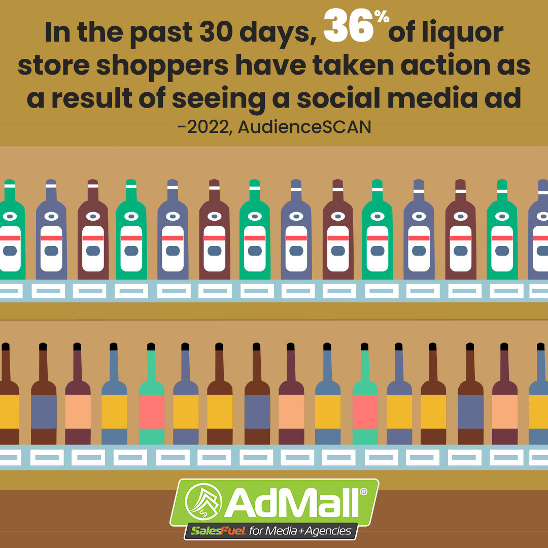 Marketing Research - SalesFuel