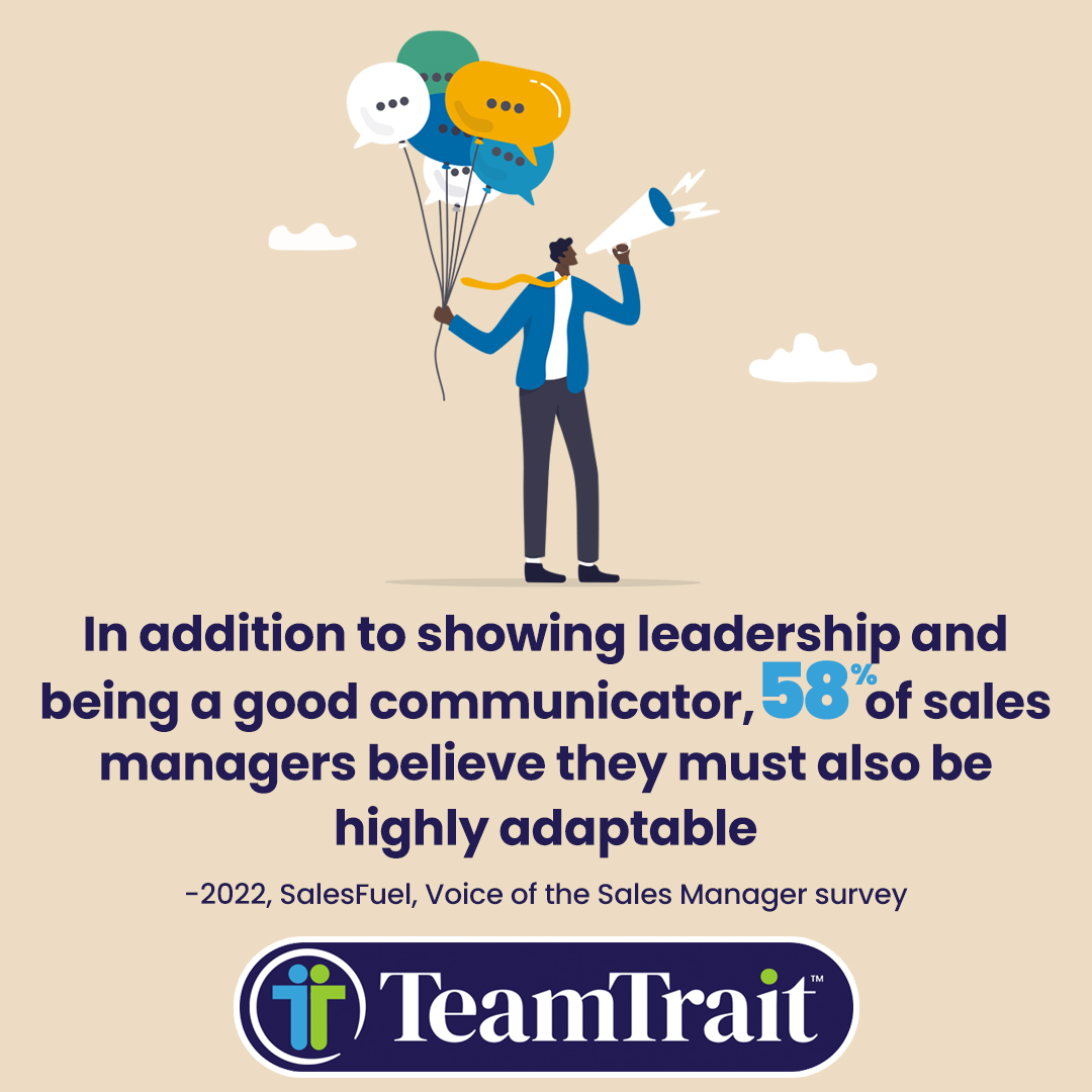 Sales Management - SalesFuel